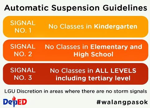 No Classes (Walang Pasok) on August 20 Tuesday Due to Flooding | PhilNews