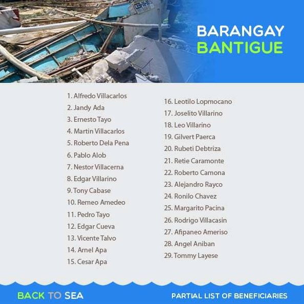 Bantayan Back to Sea Project Brgy. Bantigue Officers & Beneficiaries ...