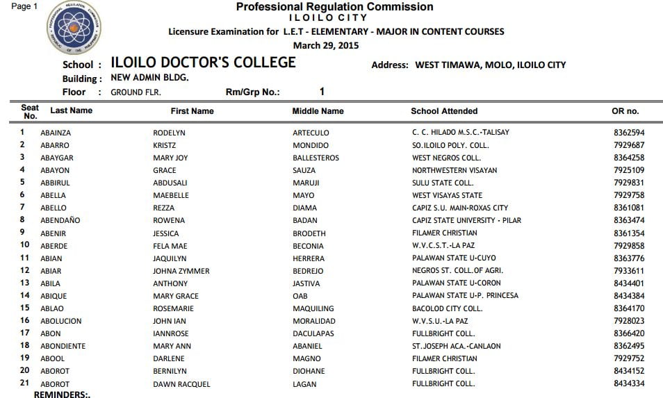 March 2015 LET Room Assignment Iloilo City (Elementary & Secondary ...