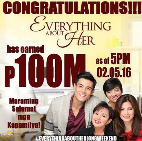 "Everything About Her" Breaches the P100-Million Mark in Box Office ...