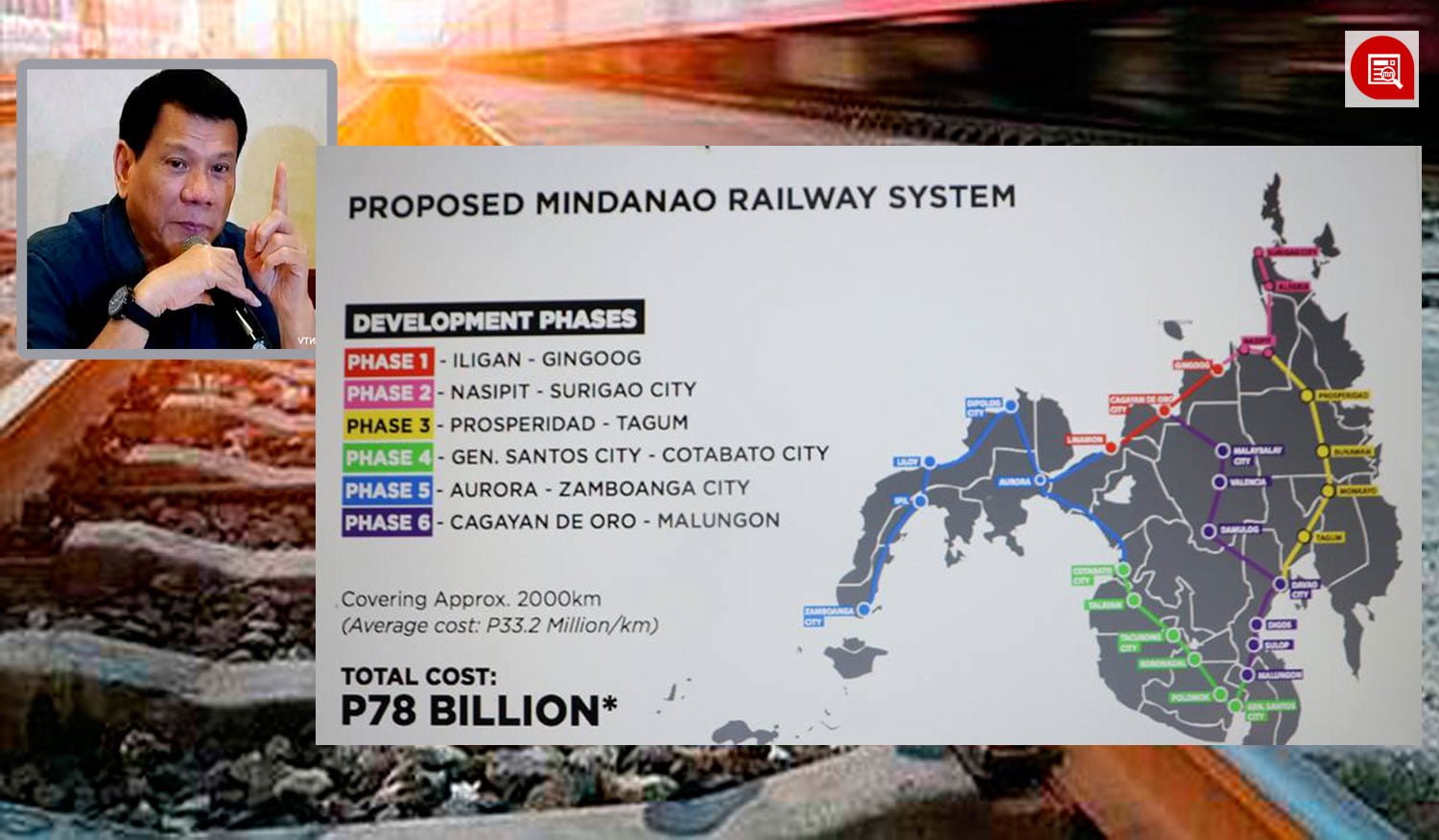 Pres. Duterte Revealed His First Priority Project a Railway | PhilNews