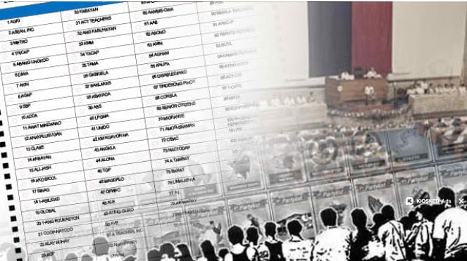 Ako Bicol Leads Party List Race Winners in 2016 National Elections ...