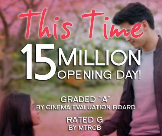 "This Time" Starring JaDine Earns 15 Million on Opening Day