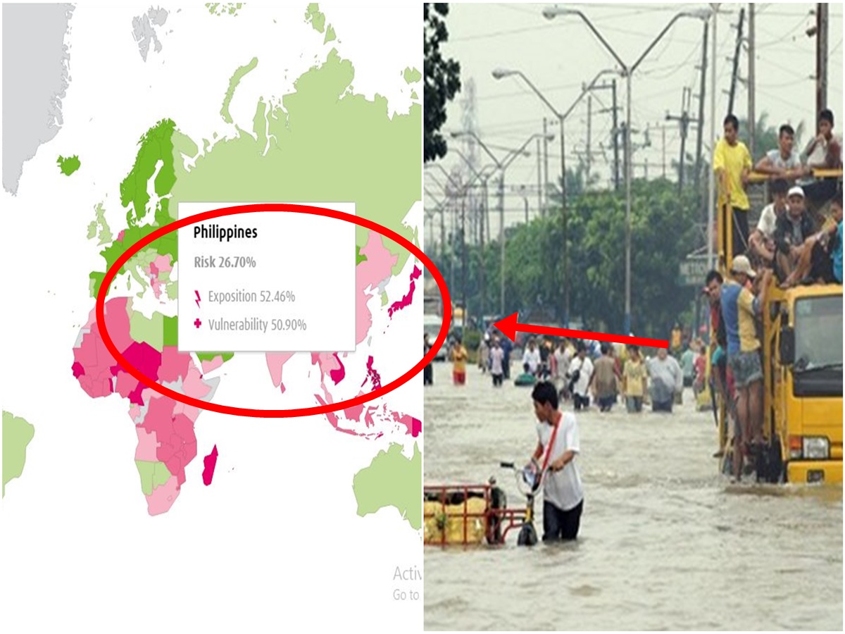World Risk Index 2016 Ranks 171 Countries: PH With Highest Disaster Risk