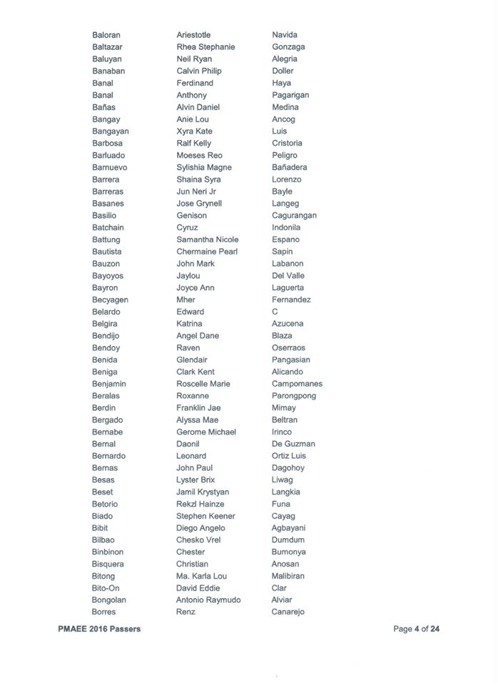List Of Passers Of The August 2016 PMAEE Results