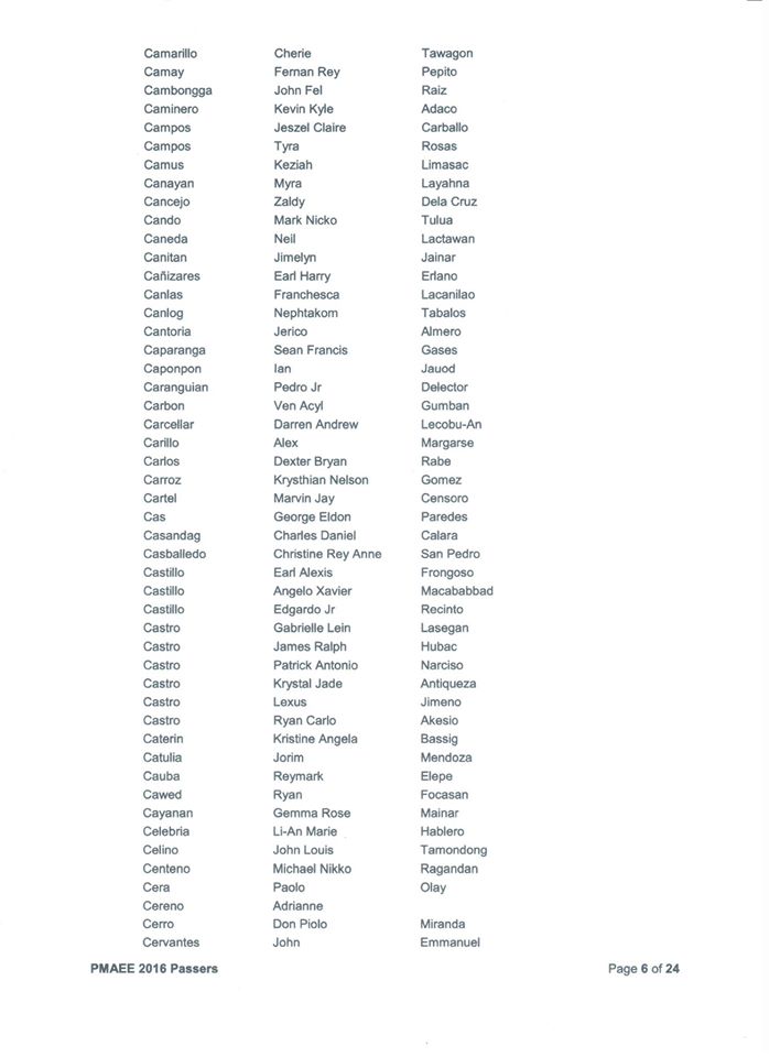 List Of Passers Of The August 2016 PMAEE Results