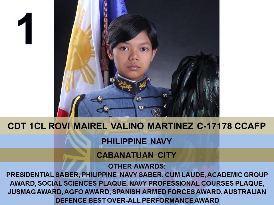8 Female Cadets Make It To The Top 10 Of PMA Class This Year!
