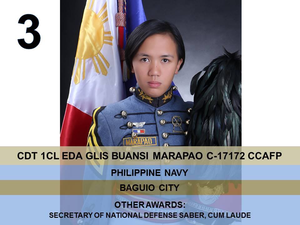 8 Female Cadets Make It To The Top 10 Of PMA Class This Year!