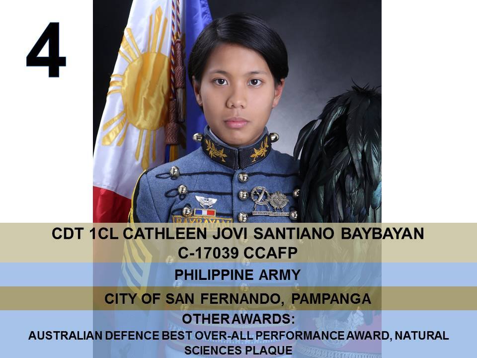 8 Female Cadets Make It To The Top 10 Of PMA Class This Year!