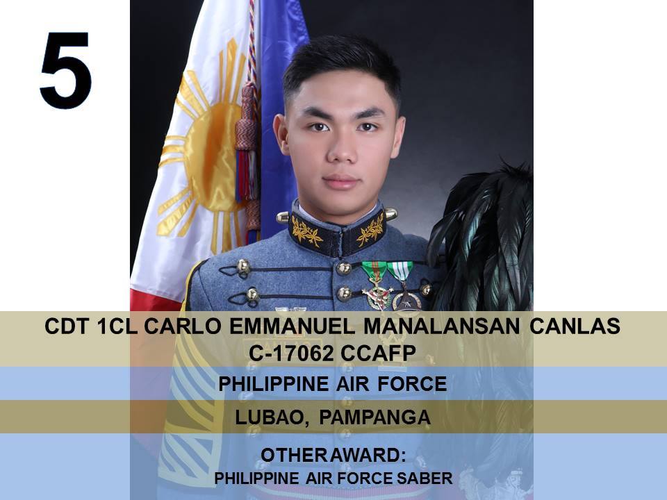 8 Female Cadets Make It To The Top 10 Of PMA Class This Year!