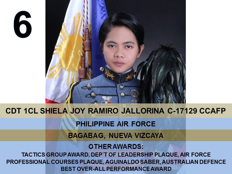 8 Female Cadets Make It To The Top 10 Of PMA Class This Year!