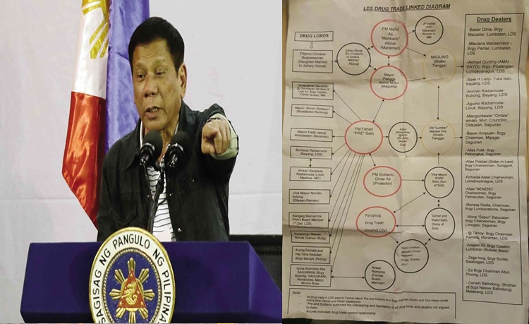 Duterte Release Drug Matrix Of Alleged Financiers On Deadly Marawi Siege