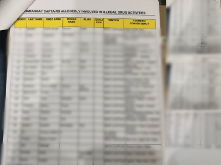 IN PHOTOS: List Of Names Of Barangay Officials Listed On Duterte's Drug ...
