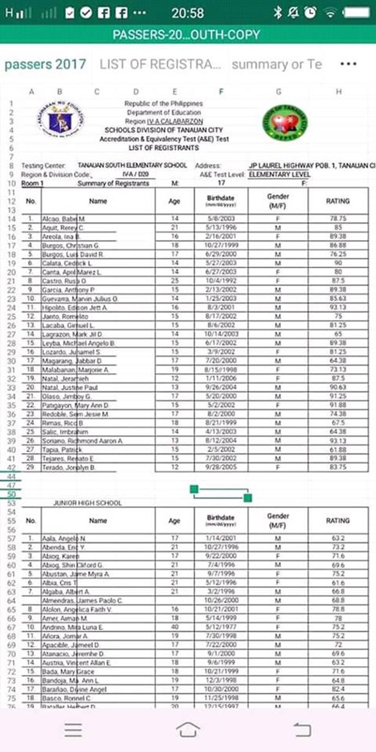 March 2018 ALS A&E Test Partial Results (List Of Passers)