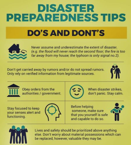 Typhoon Tips: Know What To Do Before, During & After Typhoon