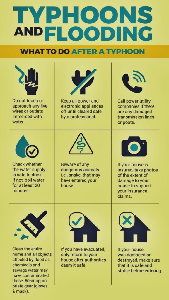 Typhoon Tips: Know What To Do Before, During & After Typhoon