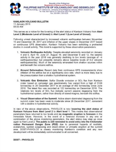 BREAKING NEWS: Kanlaon Volcano Alert Level Lowered By Phivolcs
