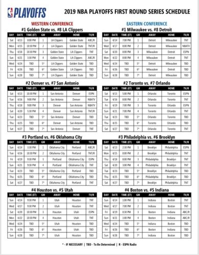 NBA Releases 2019 Playoffs First Round Schedule