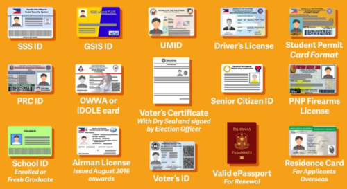 List of Valid IDs for Passport Application/Renewal - Philnews