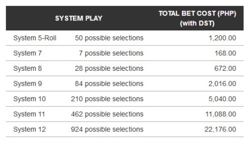 6/55 LOTTO RESULT Today, Saturday, January 3, 2026 - Official PCSO ...