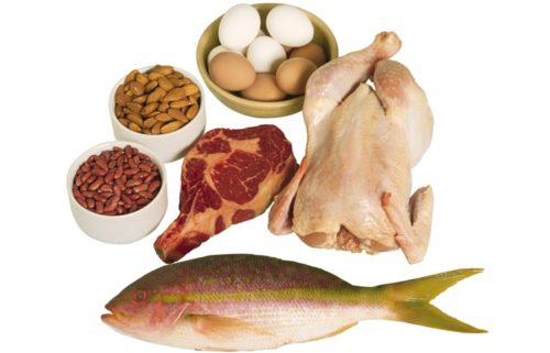 GO GLOW GROW FOODS - Their Functions For The Body & Examples
