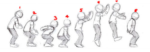 Four, Straight Ahead and Pose to Pose | Principles Of Animation