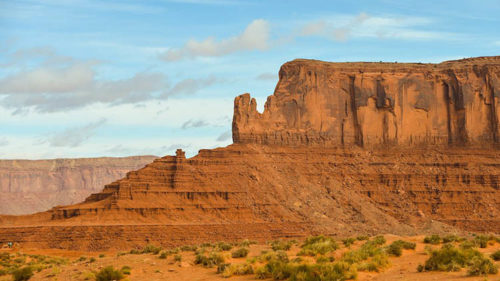 TYPES OF LANDFORMS - Types And Meaning of Each