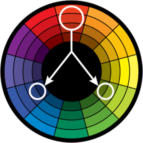 What Are The Different Types Of Color Harmony? (Answer)