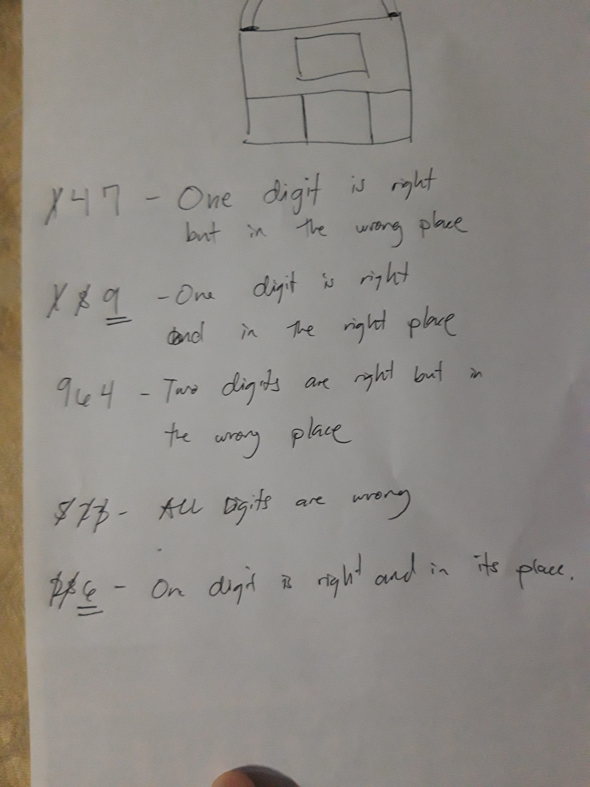 The Lock Puzzle And How To Easily Beat It - One Digit Is Right & In ...