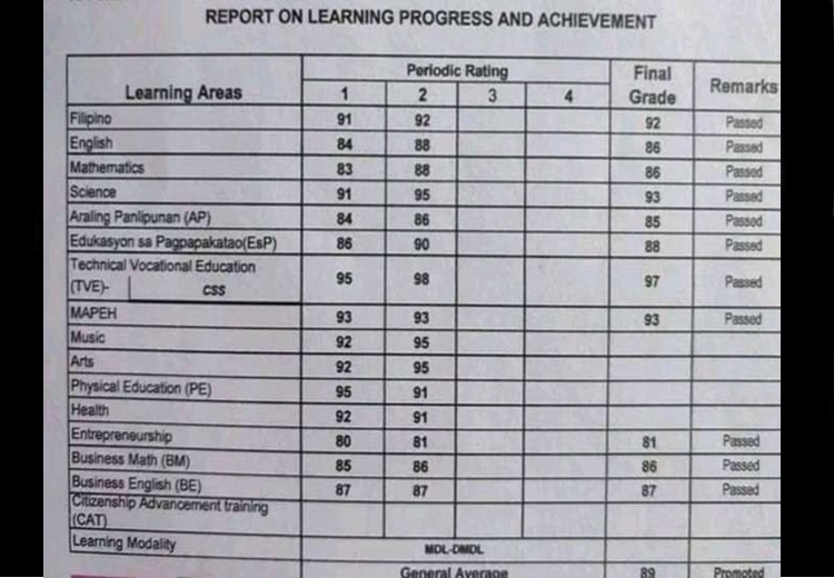 Mom Reacts After Receiving Daughter’s Report Card "Ayusin mo pag aaral mo”
