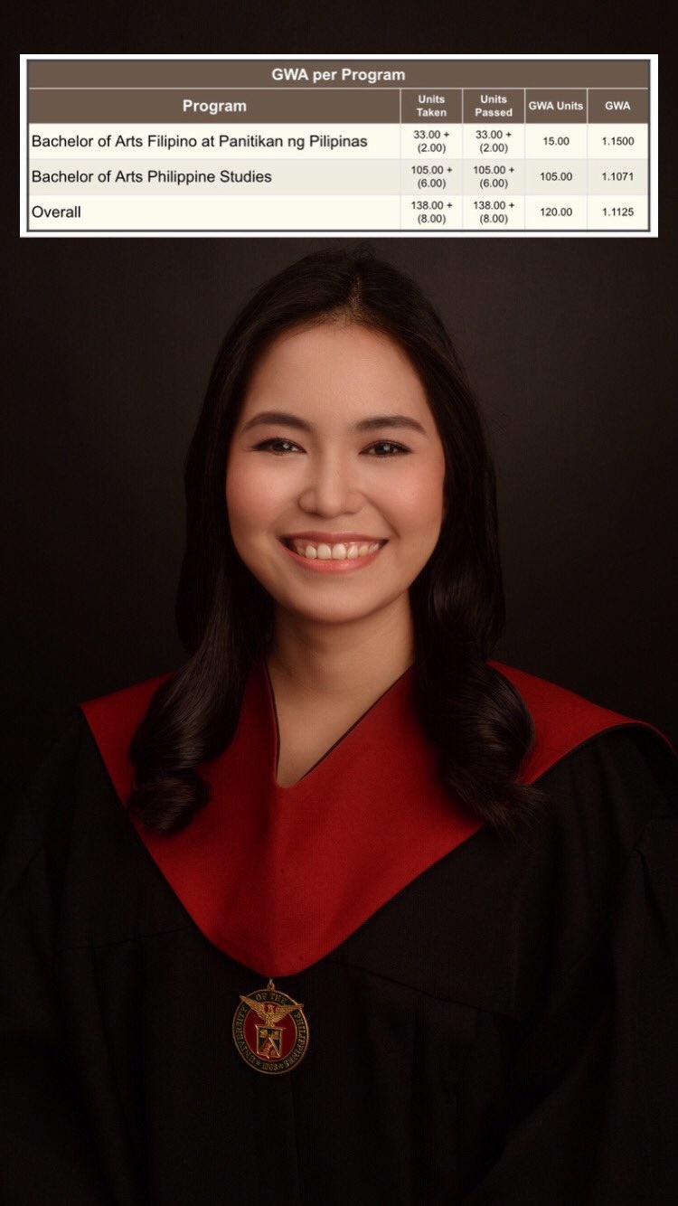 Graduating Student Shares Her Inspiring Educational Journey at UP