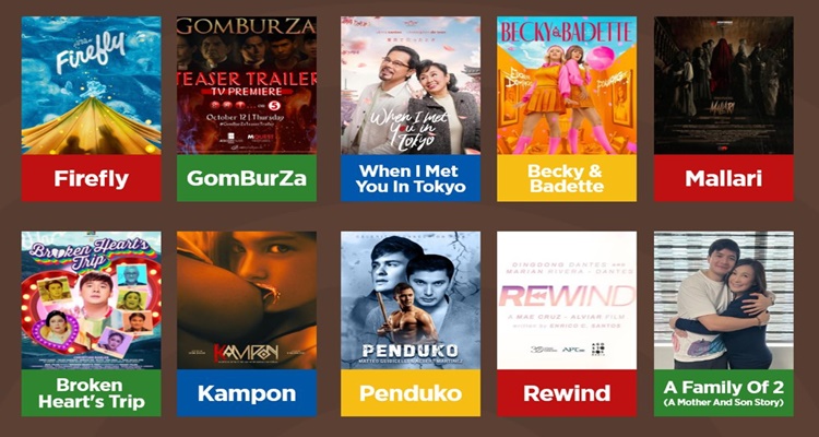 MMFF 2023 Earnings As Of January 2, 2024 | PhilNews
