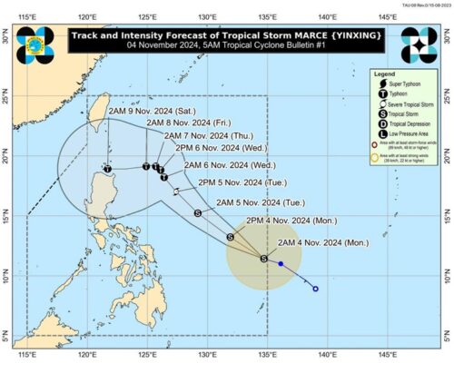 PAGASA: Tropical Storm Marce Enters PAR as the Philippines' 13th Storm ...