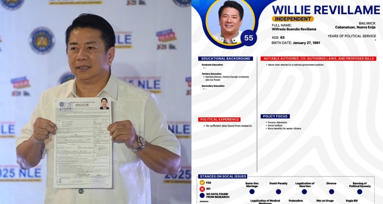 Willie Revillame "Resume" As Senatorial Candidate Elicits Funny Reactions | PhilNews