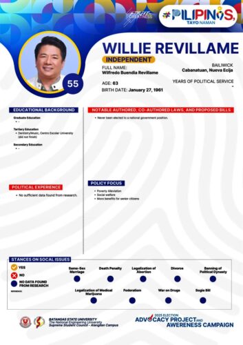 Willie Revillame "Resume" As Senatorial Candidate Elicits Funny ...